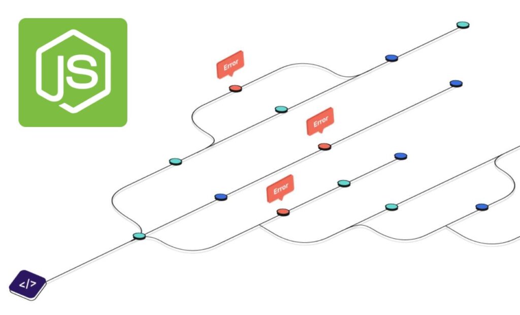 Root Cause Discovery For Nodejs Railtown Ai